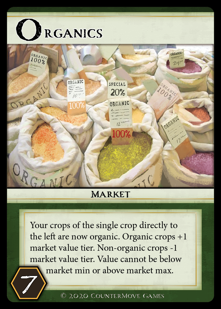 Agronomy – A market-driven deck-building game